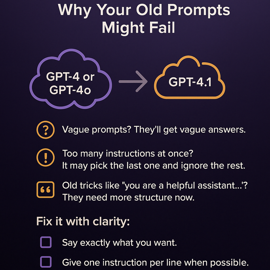 GPT-4.1 Prompting Guide: Here's Everything You Need To Know - Prompts
